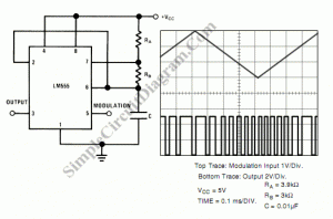 Pulse Position Modulator Using 555 IC – Simple Circuit Diagram
