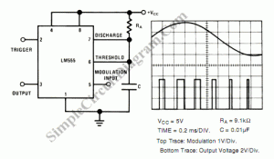 Pulse Width Modulator Using 555 IC – Simple Circuit Diagram