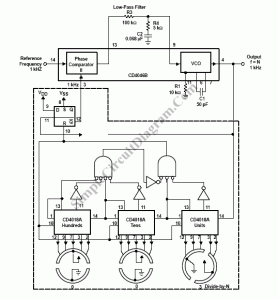 Frequency Synthesizer – Simple Circuit Diagram