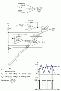 PWM Modulator Using Op-Amp – Simple Circuit Diagram