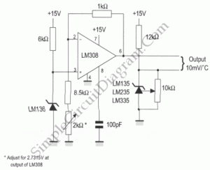 LM135/235/335 Centigrade Thermometer – Simple Circuit Diagram