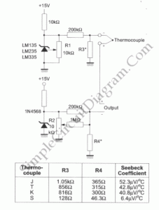 Single Power Supply Cold Junction Compensation – Simple Circuit Diagram