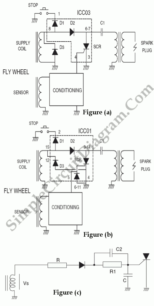 Capacitive Discharge Ignition (CDI) – Simple Circuit Diagram
