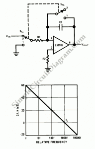 Op-Amp Circuit: Integrator – Simple Circuit Diagram
