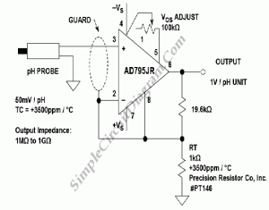 A Ph Probe Buffer Amplifier – Simple Circuit Diagram