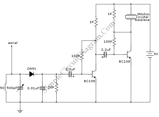 Two Transistors AM Radio Receiver – Simple Circuit Diagram Two Transistors AM Radio Receiver – Simple Circuit Diagram
