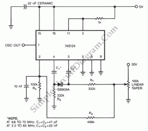 74S124 High Frequency VCO with Varactor – Simple Circuit Diagram